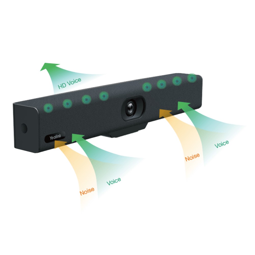 Yealink UVC34 - Camera - UVC34