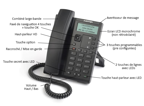 Aastra Mitel 6863i - Vaste telefoon - 80C00005AAA-A