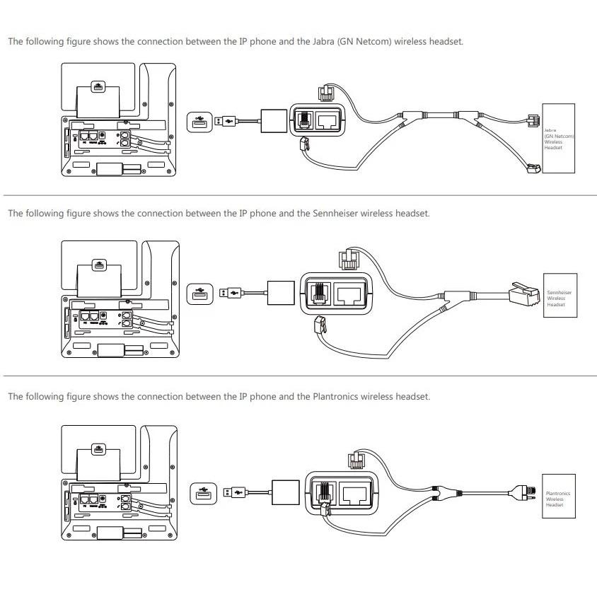 Adapter EHS 40 voor T5 serie Yealink telefoons